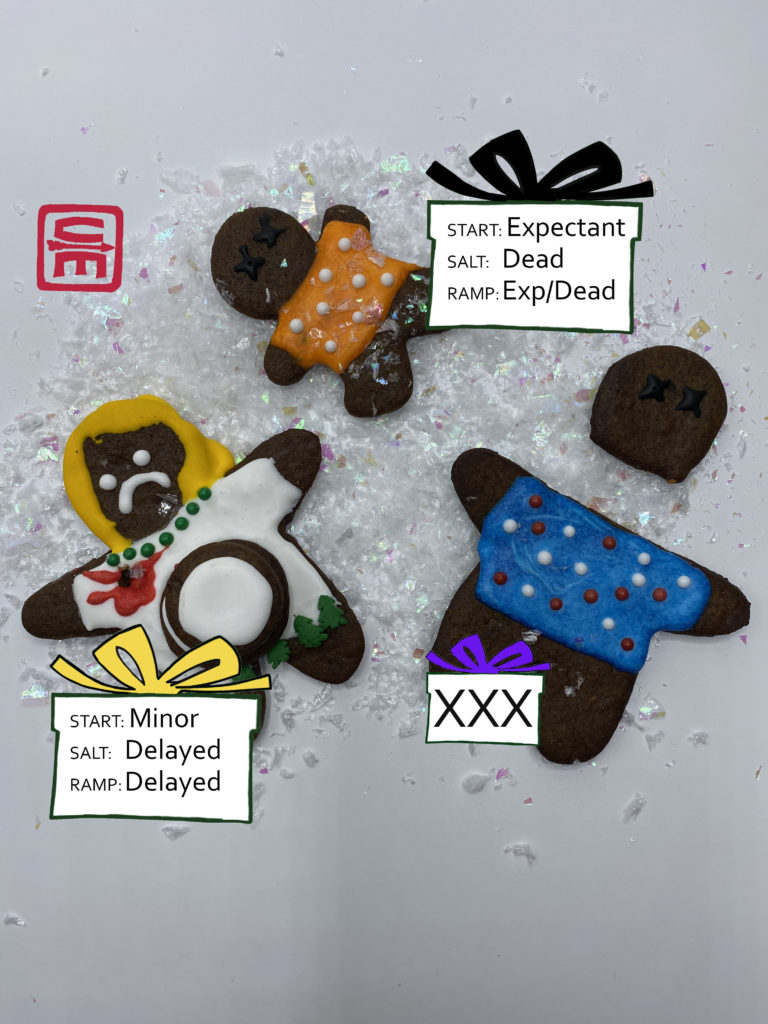 START, SALT, and RAMP Triage in a Mass Casualty Event - Crisis Medicine